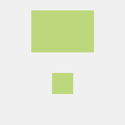 21centurytarzan Tarzan Github - Retina Sunset Pictures for Desktop