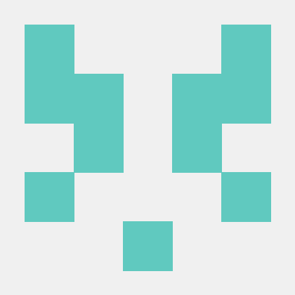 Harsh Code World Github