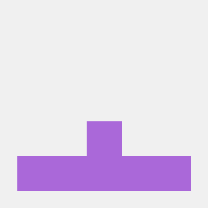 Gateway Ohportal Github