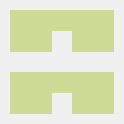 Tejaswini V Github Github