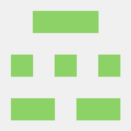 A0code Ahmed Hesham Github