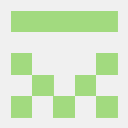 Coffee Units Github