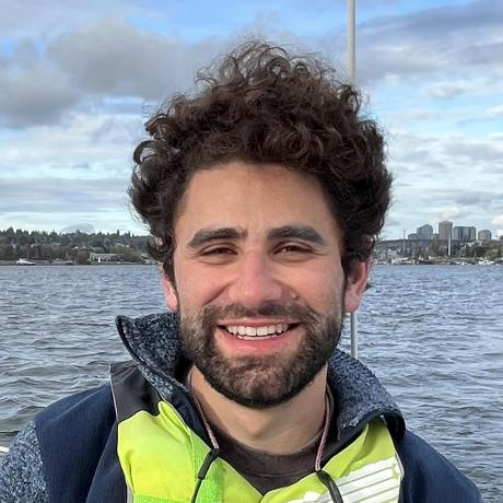 Terabyte128 Sam Wolfson Github