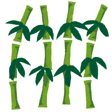 Takeuchi Pattern Mining Github