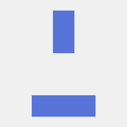 Msmukilan Mukilan Github