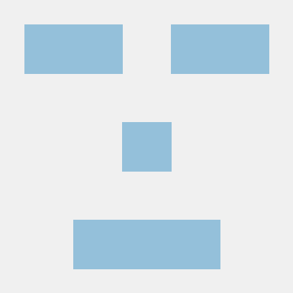 Github Gocypress Empty - 8K Sunset Textures for Desktop