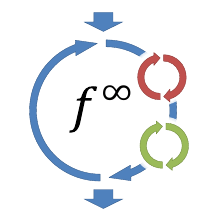 Timely Dataflow Github