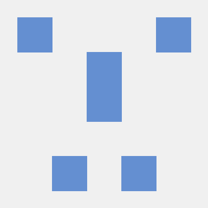 Krunal1975 Krunal Github