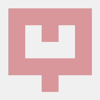 Aca Lab Github - Best Colorful Designs in 4K