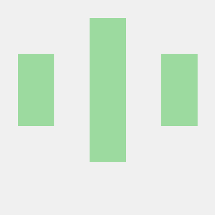 Shridhargalande Github