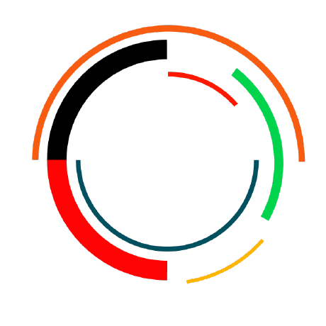 Real Time Intelligence Github