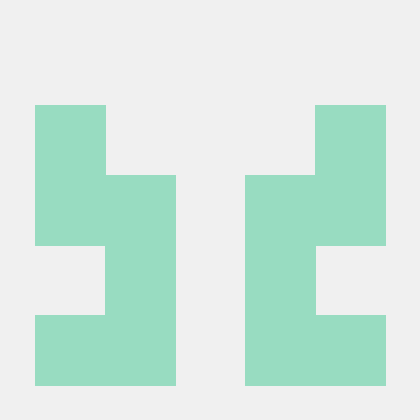 Irynaabramch Iryna Abramchuk Github
