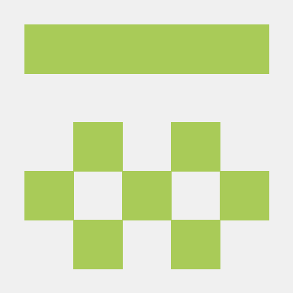 Anamika Abjima Github