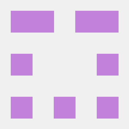 Goa Solutions Github