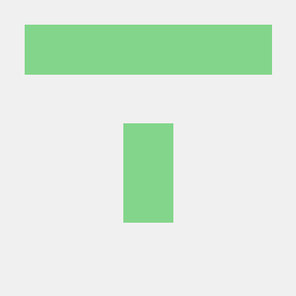 Strong Developer Group Github