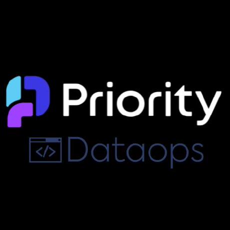 Priority Software Github