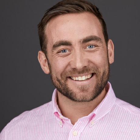 Creativetroy Creative Troy Github