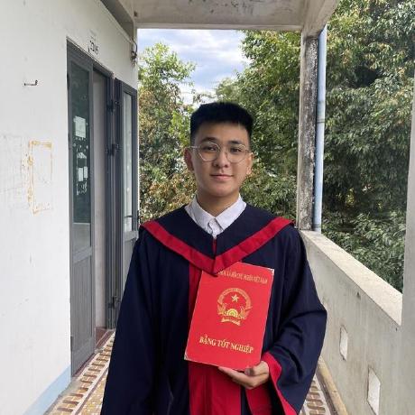 Minhvi24 Minhvi Github