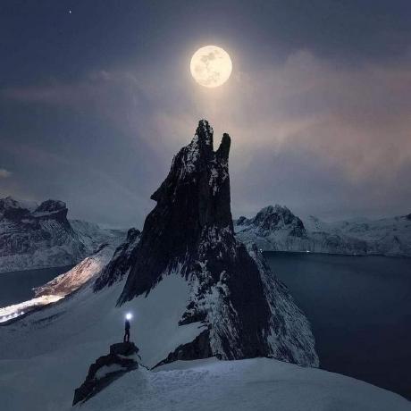 Ghost Dev Team Github