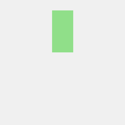Chandragirisneha Github