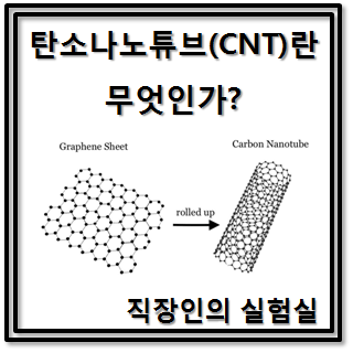 Rcc Cnt Github - Sunset Art Collection - Desktop Quality