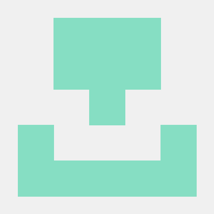 Co3 M Akimoto Github - 4K Sunset Patterns for Desktop