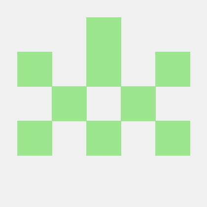 Ads Laboratory Github