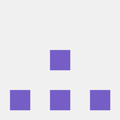 Furqanbelim Furqan Belim Github