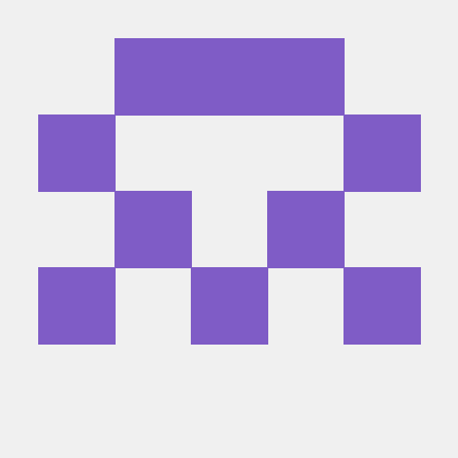 Mindmap Digital Github