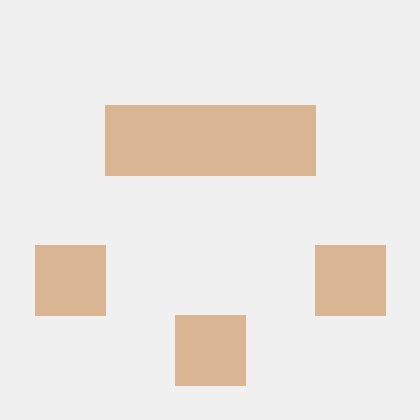 Manohar Gundeti Github