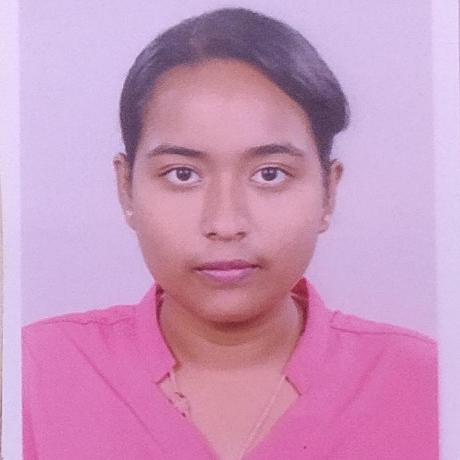 Indira Das Indira Das Github