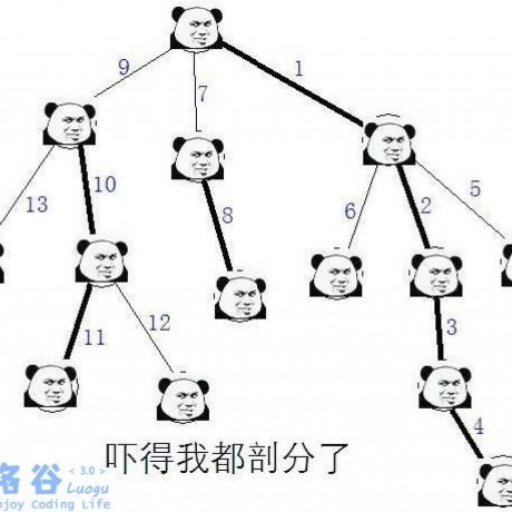 Tongyf2333 佟一飞 Github