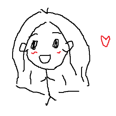 Alohahyun Aloha Github