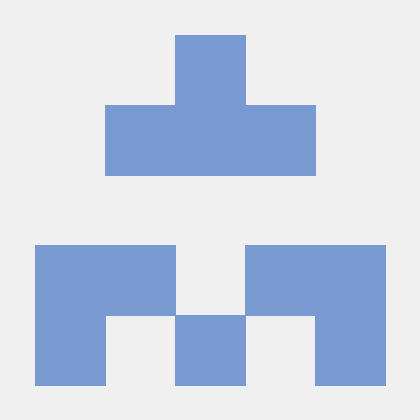 Grocery Budgeting Github