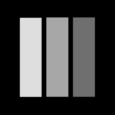 Proactive Ops Github