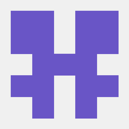 Codegottagofast Github