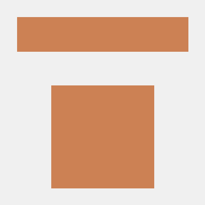 Ghchenc Guohao Chen Github