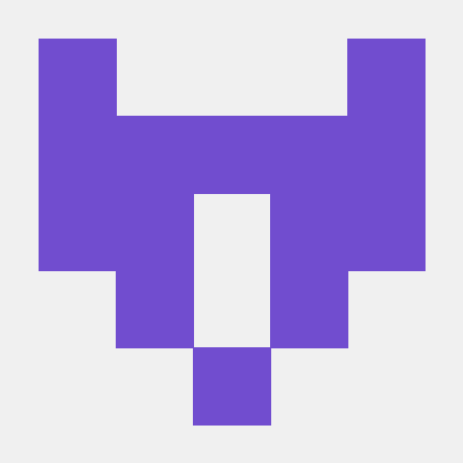 Codergdevelopers Github - Best Minimal Wallpapers in Desktop