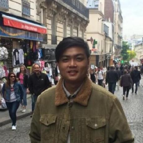 Managertuanvu Content Manager Tuan Vu Github