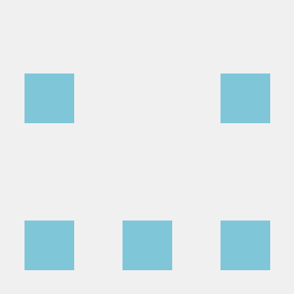 Coding Physicist Github