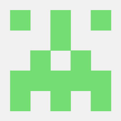 Github Rushikesh Kadu Lab Exercise 2 - Modern 8K Sunset Designs | Free Download