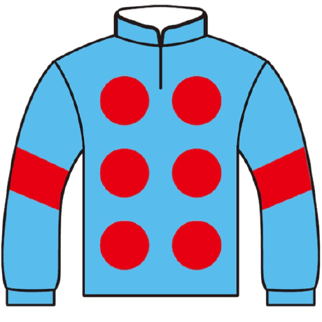 Kenichi Obara 小原謙一 Github