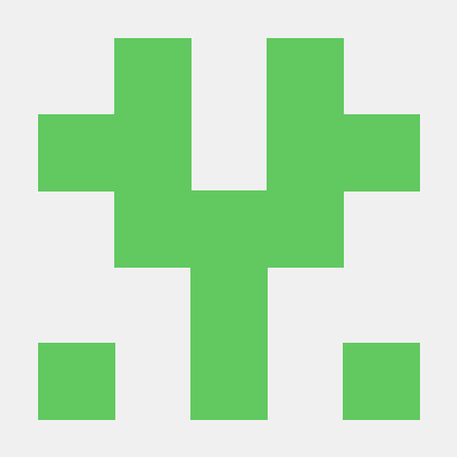 Rafaycode7 Rafia Majeed Github