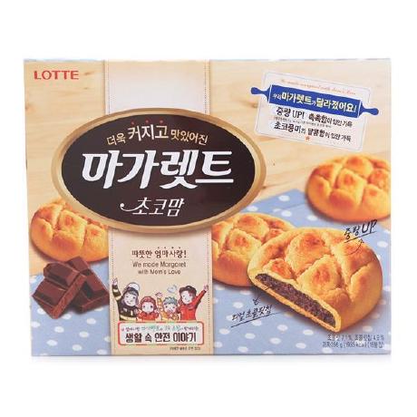 Margaret Chocolate Flavor Github