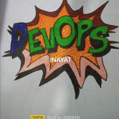 Inayats2023 Shaik Inayathulla Github