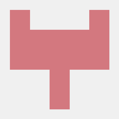 Sharma Ankur 01 Ankur Sharma Github