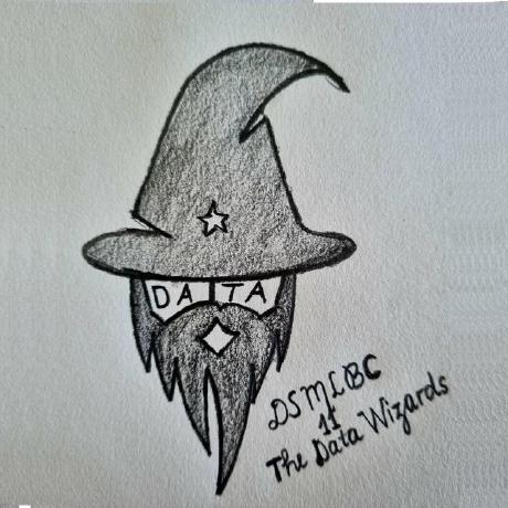 Datawizards Vbo The Data Wizards Github