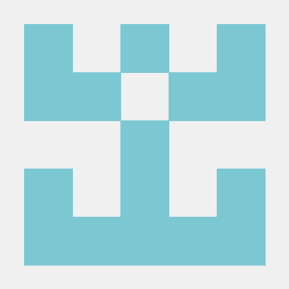 Ics4u Programming Adrijanv Github