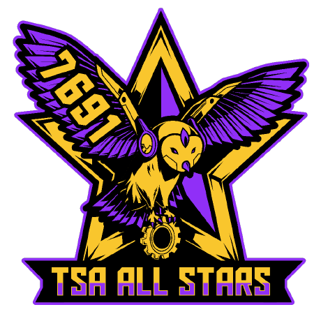 Frc Tsa Allstars 7691 Github