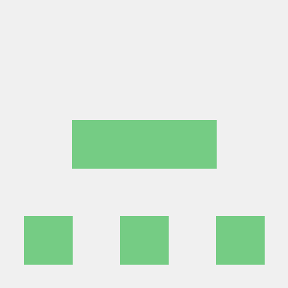 Cobalt Data Science Github
